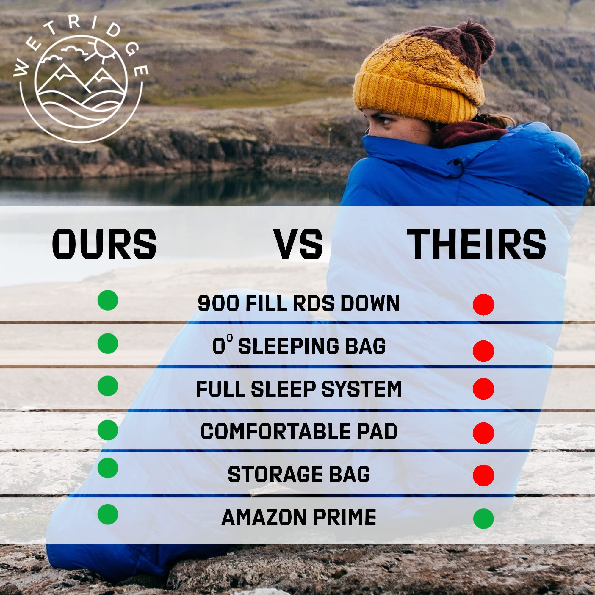 WETRIDGE Sleeping Bag with Pillow Kit, 0 Degree F RDS Down Sleeping Bag - Sleeping Bag Pillow - Adult Sleeping Bags - Sleeping Bags Adults - Mummy Camping Sleeping Bag Green