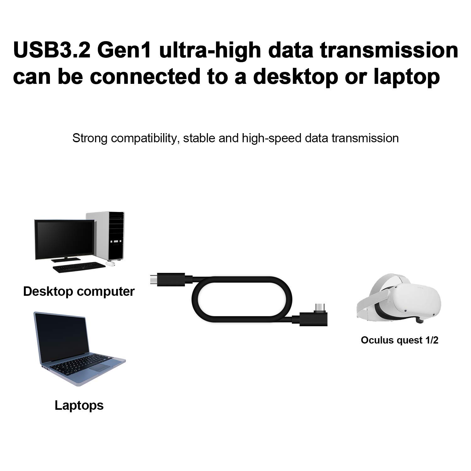 Szyslt Link Cable 16ft(5m) for Oculus Quest 2 / Quest 1 USB C to C with E-Mark Chip USB3.2 Gen 1 5Gbps ,High Speed Data Transfer & Fast Charging