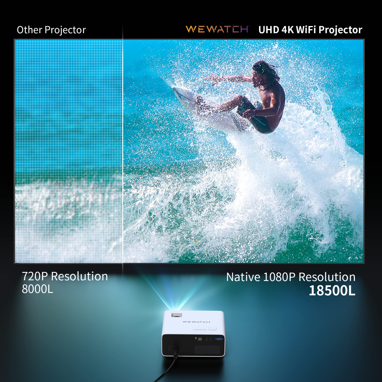 WEWATCH Native 1080P 5G Projector, LED 15,000LM, WiFi Wireless, 230" Large Screen, ±50° Four point keystone correction, Home Outdoor Portable Projector, Compatible with HDMI, TV Stick,AV,USB