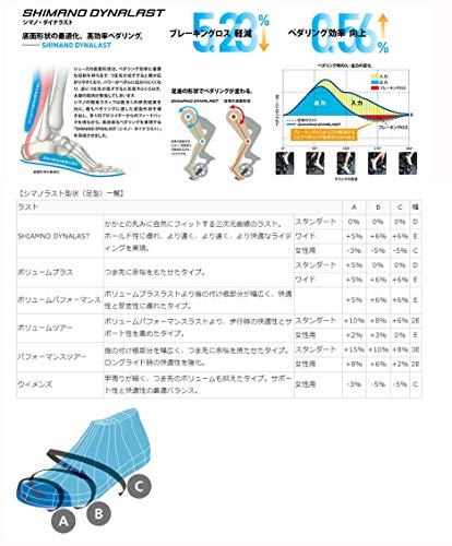SHIMANO Men's Road Biking Shoes, Standard, 9