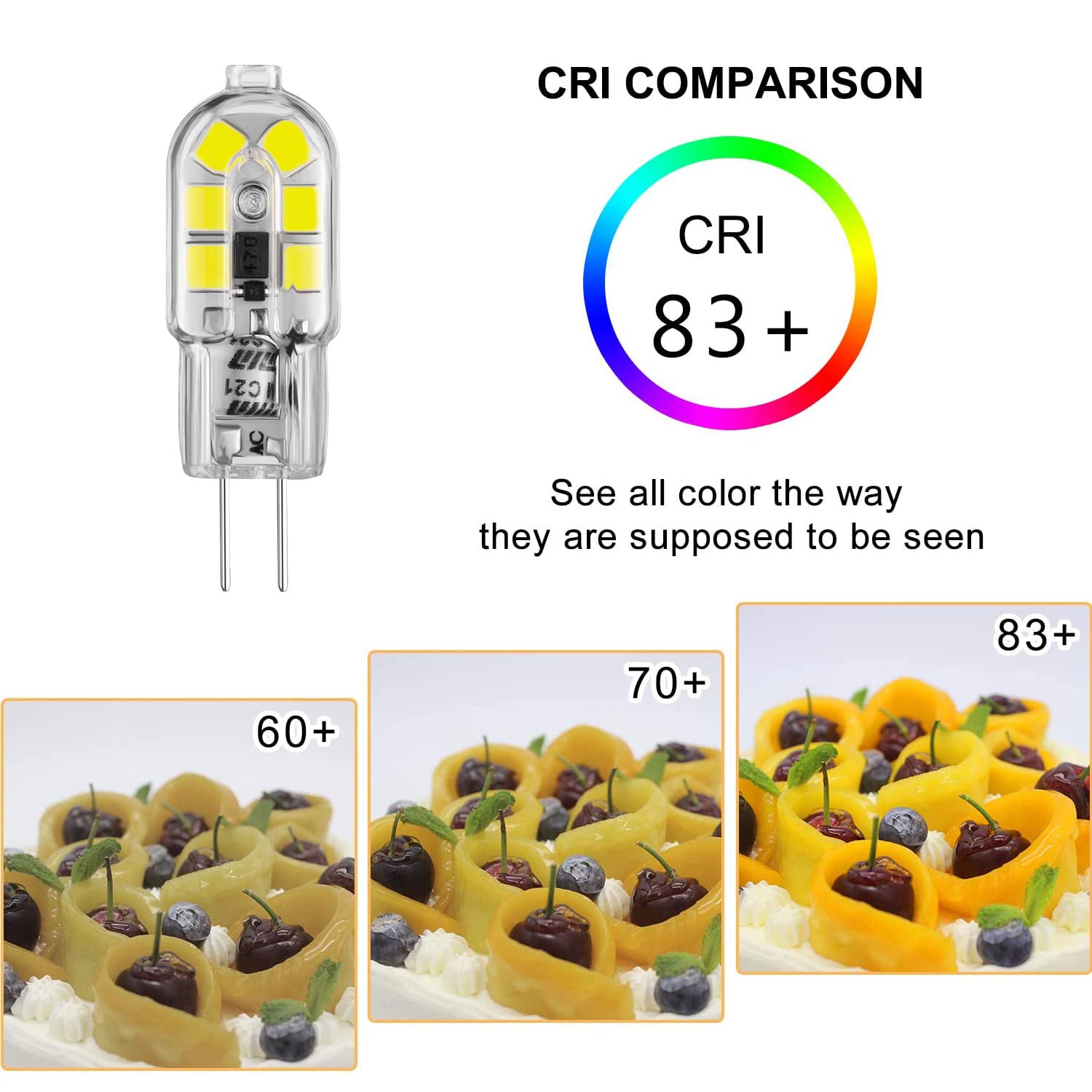 ππ«π’π¨π¦π§π² G4 LED Bulb 12V G4 Bi Pin Bulb 2W Equivalent to Halogen lamp 20W, 6000K White Light, Non-dimmable, Suitable for Landscape Bulbs 10-Pack