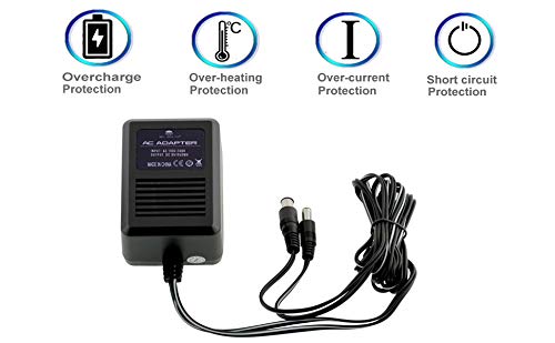 WICAREYO AC Power Adapter Wall Charger Power Supply with AV Cable for NES SNES Genesis1