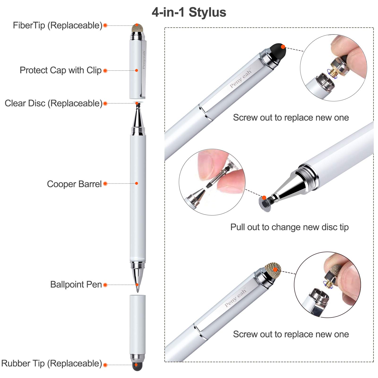 Stylus for Touch Screens - Penyeah DIY 4-in-1 High Sensitivity and Precision Disc Stylus Pen, Universal for iPad, iPhone, Tablets All Capacitive Touch Screens with 4 Replacement Tips - White