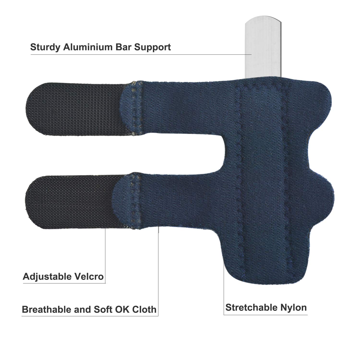 SUHINFE Trigger Finger Splints (2 Sets), Lightweight Sport Finger Sleeves and Finger Brace for Mallet Finger, Middle Finger, Pinky Finger, Arthritis, Broken Finger