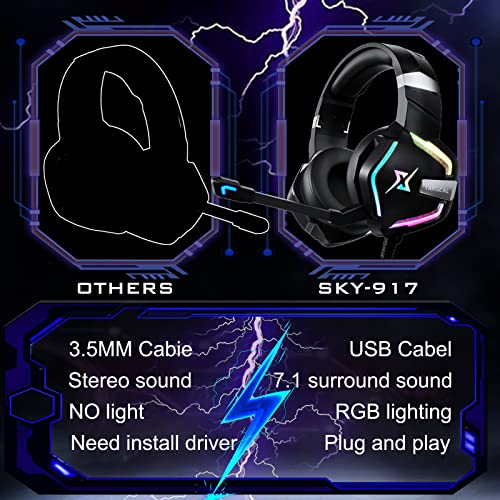 targeal Gaming Headset with Microphone for PC PS5 PS4 Switch Laptop Mac, USB Wired 7.1 Surround Sound Gaming Headphones with Omni-Directional Noise Canceling Mic, RGB LED, without Type C Cable