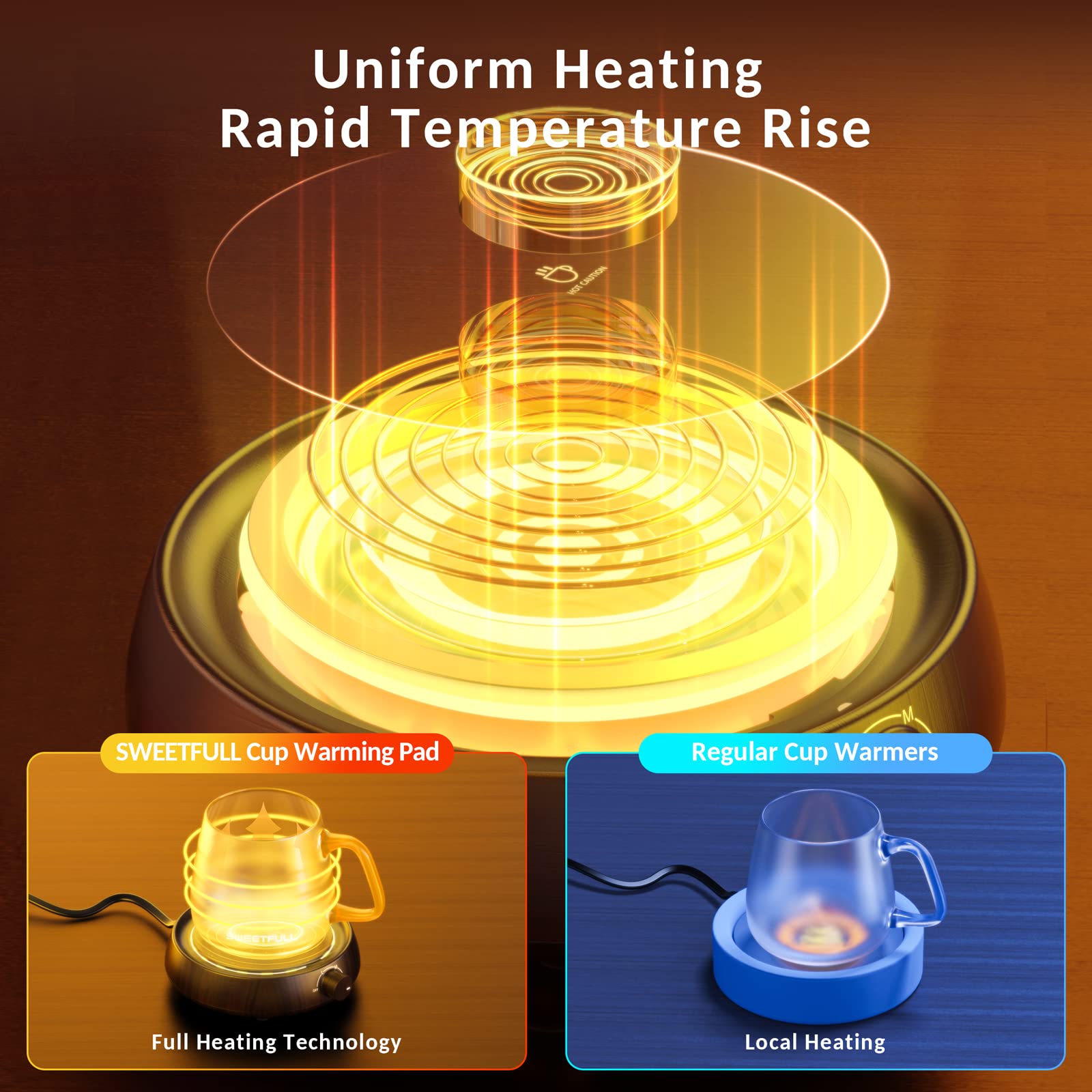 SWEETFULL Mug Warmer for Coffee and Tea Coffee Mug Warmer W/Mug and Lid Coffee Warmer As Coffee Gifts for Desk Office Coffee Lovers. (20W Cup Warmer Candle Warmer Auto Shut Off) (Wood Grain)