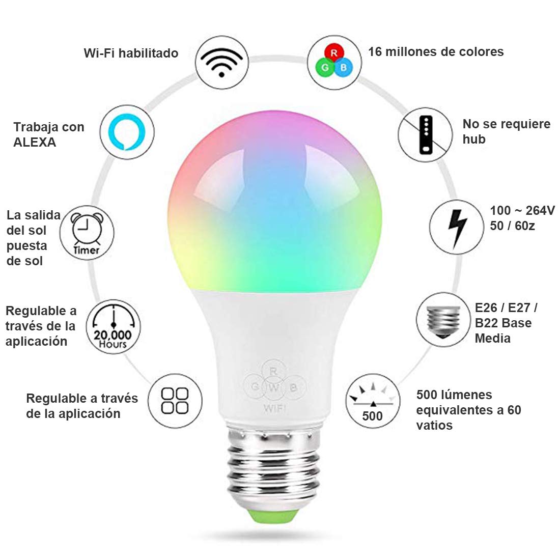 RabbitStorm Smart LED Light Bulb Compatible with Alexa Google Home, Dimmable LED Light Bulb RGB Color Changing E27 B26 60 Watt Equivalent, Smart App Control WiFi 2.4Ghz only, No Hub Required, 2 Pack