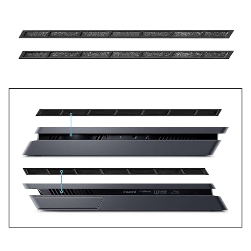 PS4 Slim Dust Proof Kit Cover Case Mesh Filter Jack Stopper Pack Kits for Sony PlayStation 4 Slim Console