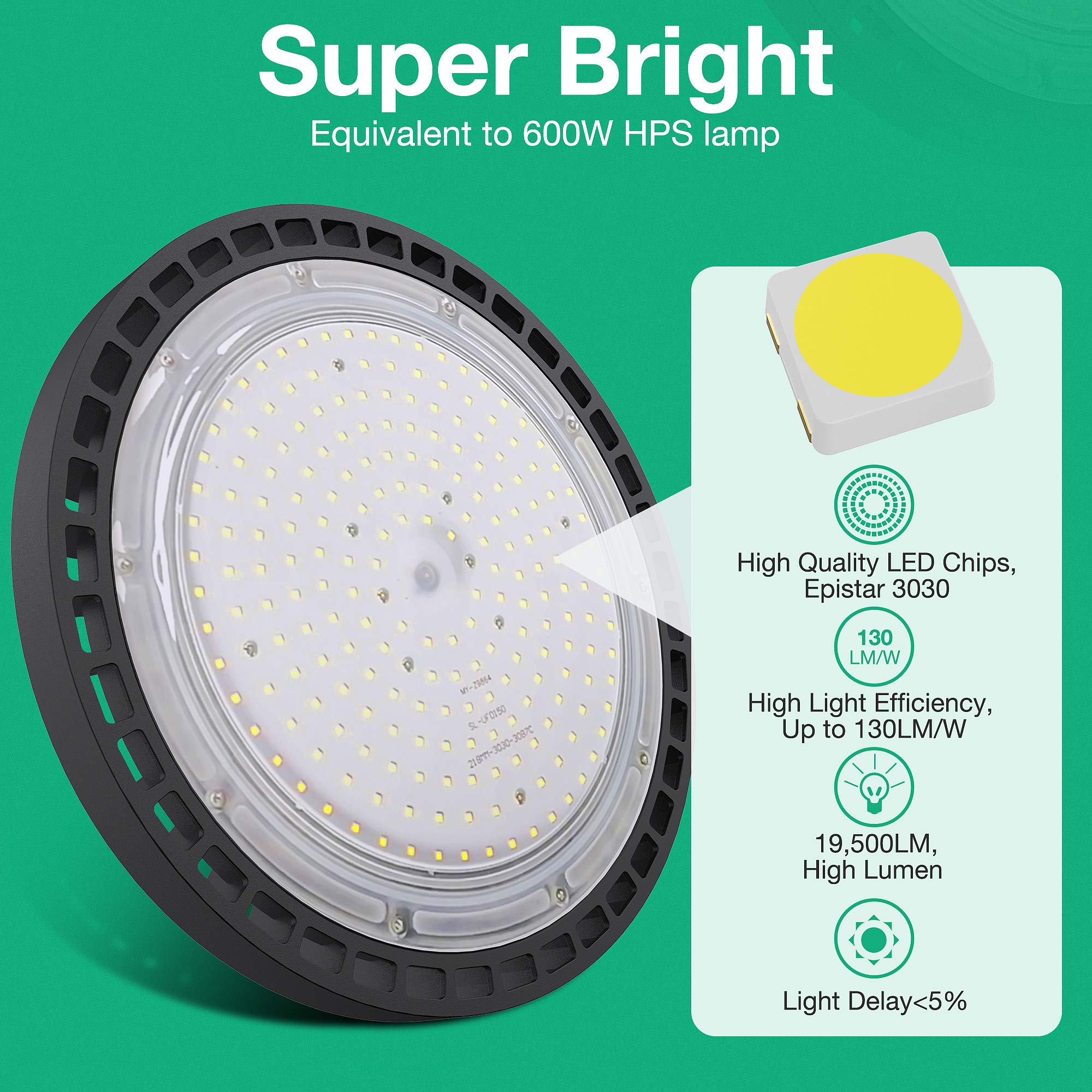 VCMAG 2 Pcs UFO LED High Bay Light, 150W, 21000 LM, 5000K Daylight, IP65 Waterproof, Commercial Warehouse/Workshop/Wet Location Area Lighting Fixture, Non-Dim, 5ft Cable with US Plug