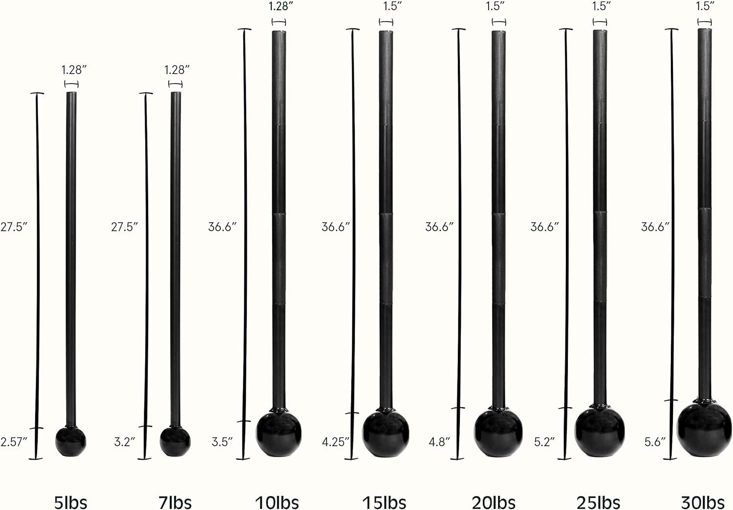 Retrospec Steel Macebell 5 to 30lbs for Men & Women Steel Mace Strength Training & Full Body Workouts