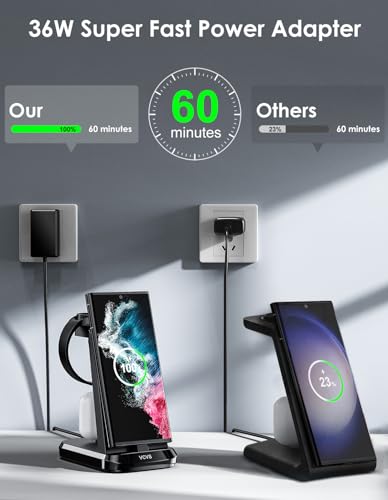 VCVS 36W USB C Super Fast Charging Station for Samsung Phones Watches Earbuds, 3 in 1 Wireless Charger for Samsung Galaxy Watch 6/5/4/3, Galaxy S24/S23/S22/21/20,Note20/10,Z Fold/Flip 5/4,USB-C Buds