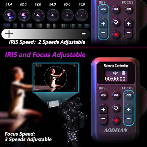 Wireless Camcorder LANC Remote Control for Sony and Canon with 2.5mm Jack or Remote Jack, Video Zoom, Focus, IRIS and Recording Wireless Remote Controller for Canon Vixia HF G40, G50, G70, G60, XA11