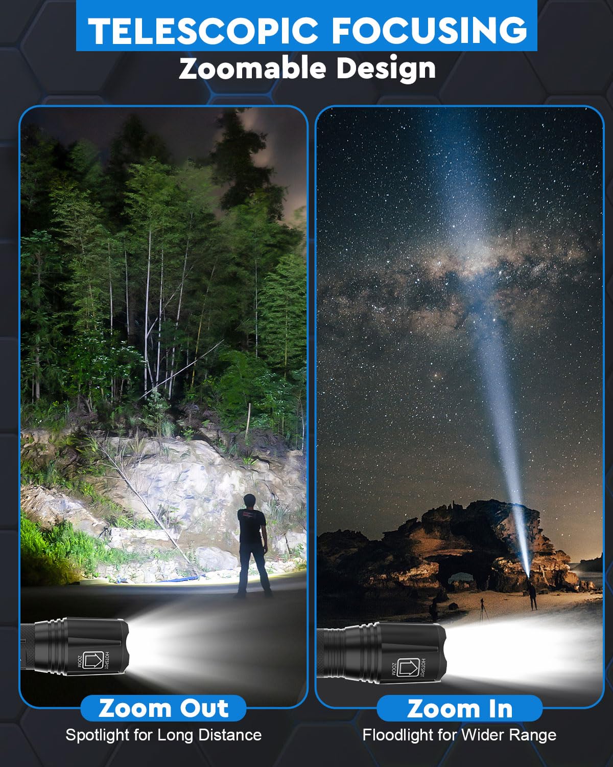 Victoper New Flashlight 2 Pack, 2000 Lumen 5 Modes Tactical LED Flash Light, High Lumens Bright Waterproof Flashlights, Zoomable Flash Lights for Camping Emergencies Outdoor Home, Gift for Dad & Men