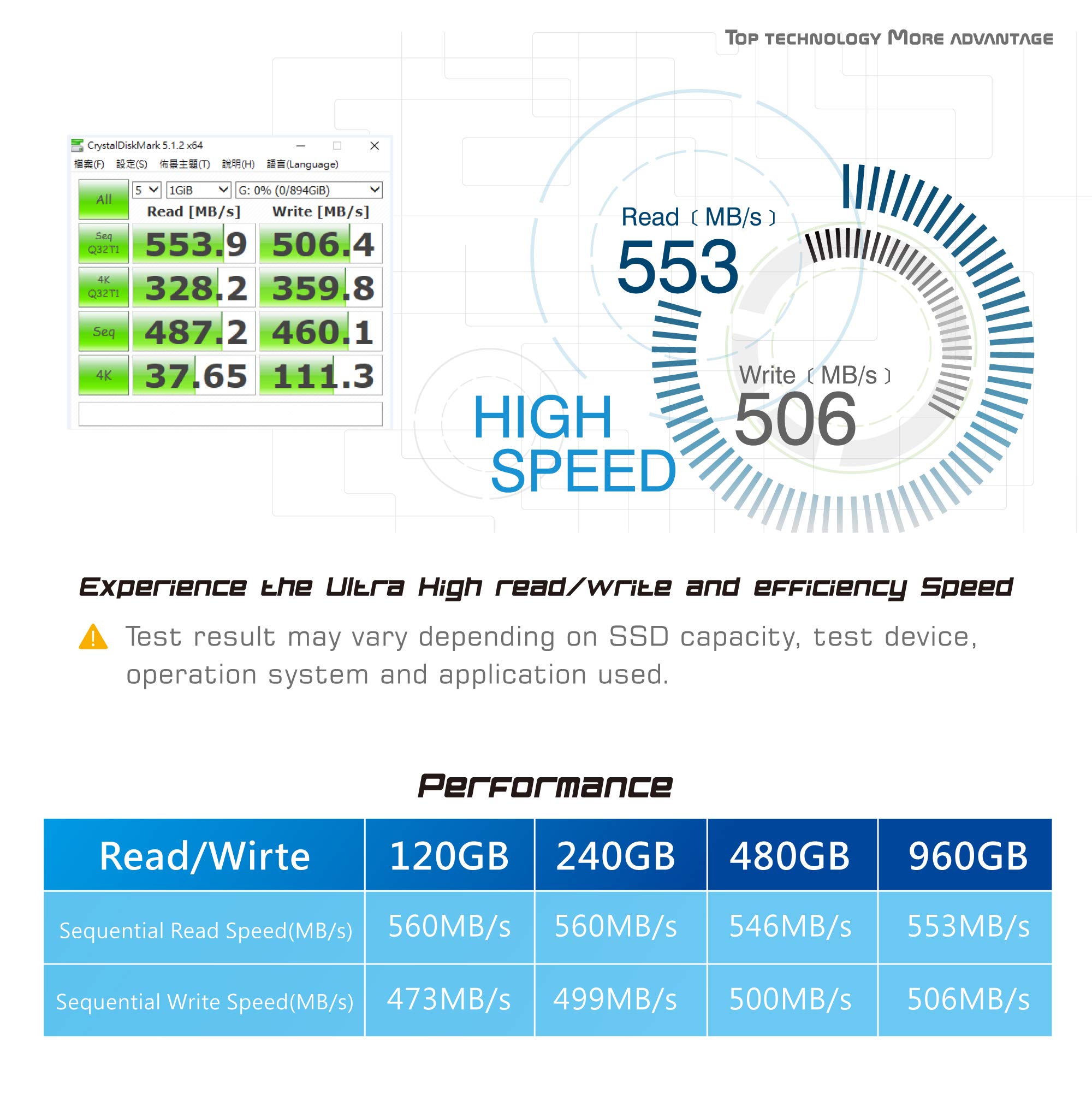 SSD TP100 240GB