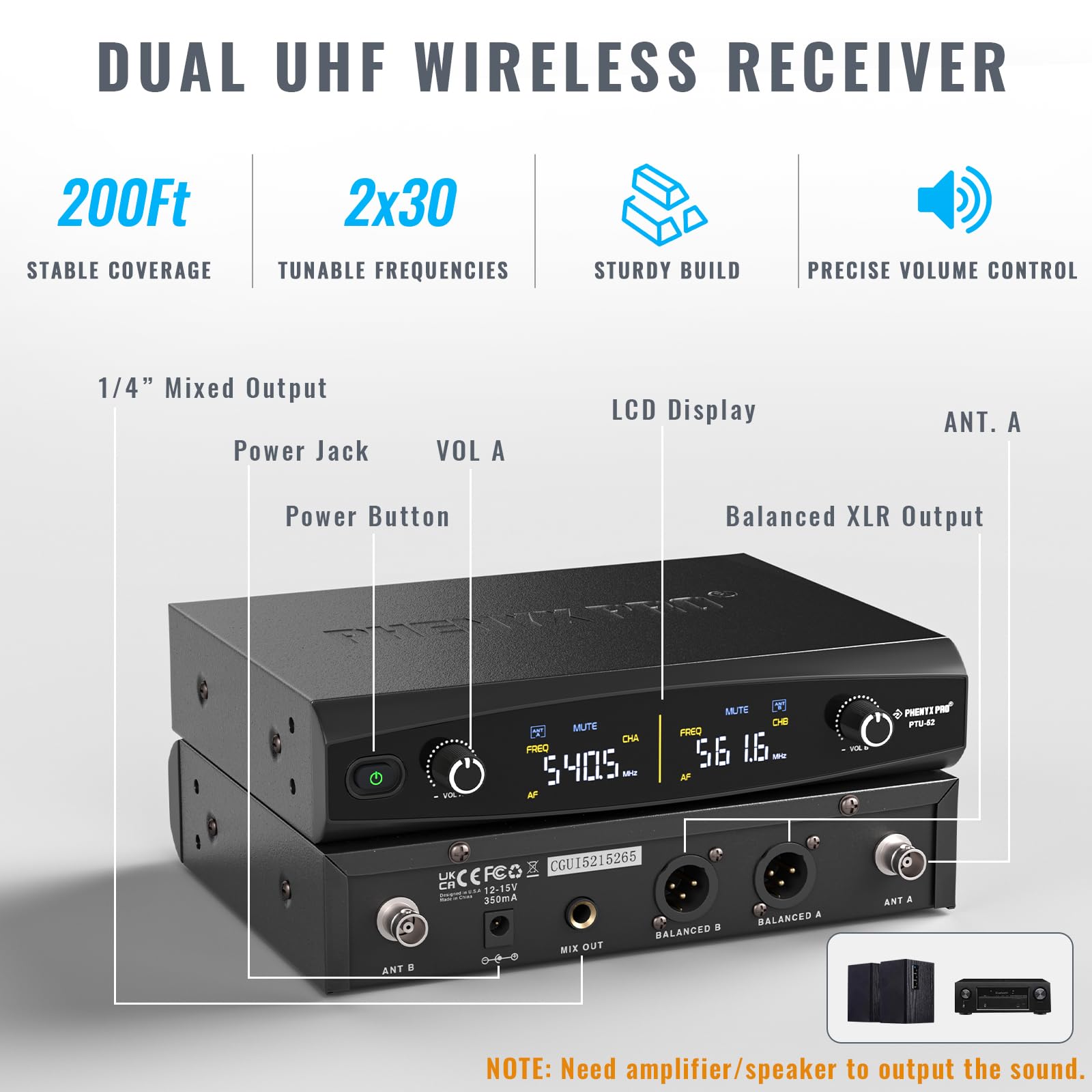 Phenyx Pro Wireless Microphone System,Metal Wireless Mic Set with Handheld Microphone/Bodypack/Headset/Lapel Mics,2 x 30 UHF Frequencies, Cordless Mic for Singing, Karaoke, Church, DJ(PTU-52-1H1B)