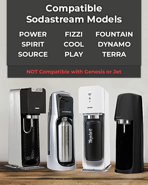 Tepist ThirtyO 30oz Stainless Steel Bottle Compatible with Sodastream Machines | Powder Coated White | Vacuum Sealed | Double Walled | Leak-Proof | Easy to Carry | Reusable Bottle