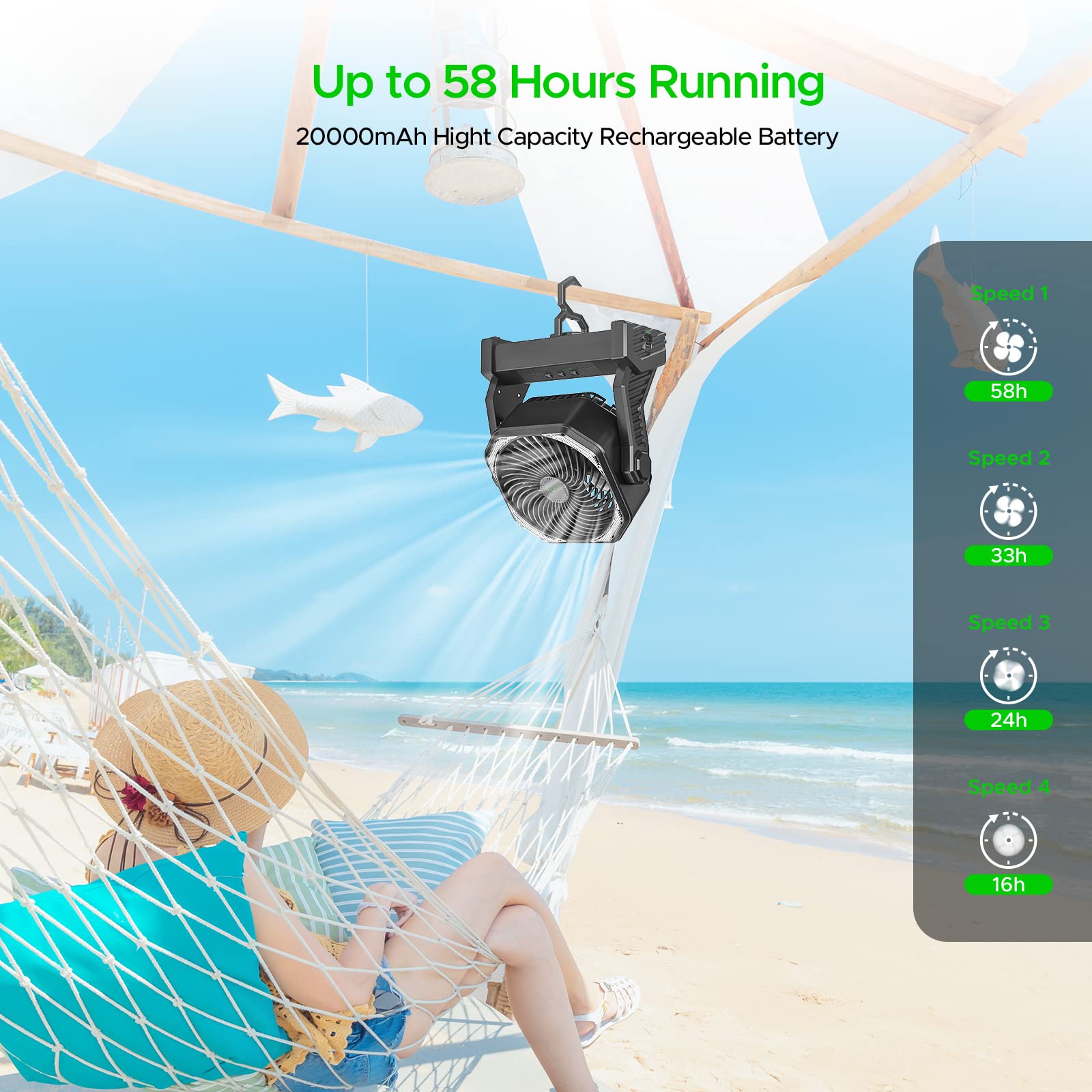 Oscillating Stroller Fan, 5000mAh Rechargeable Camping Fan, Multifunctional USB Desk Fan - Removable Flexible Octopus Tripod with Hanging Hook,3 Speed&LED Light for Stroller/Tents /Gym…