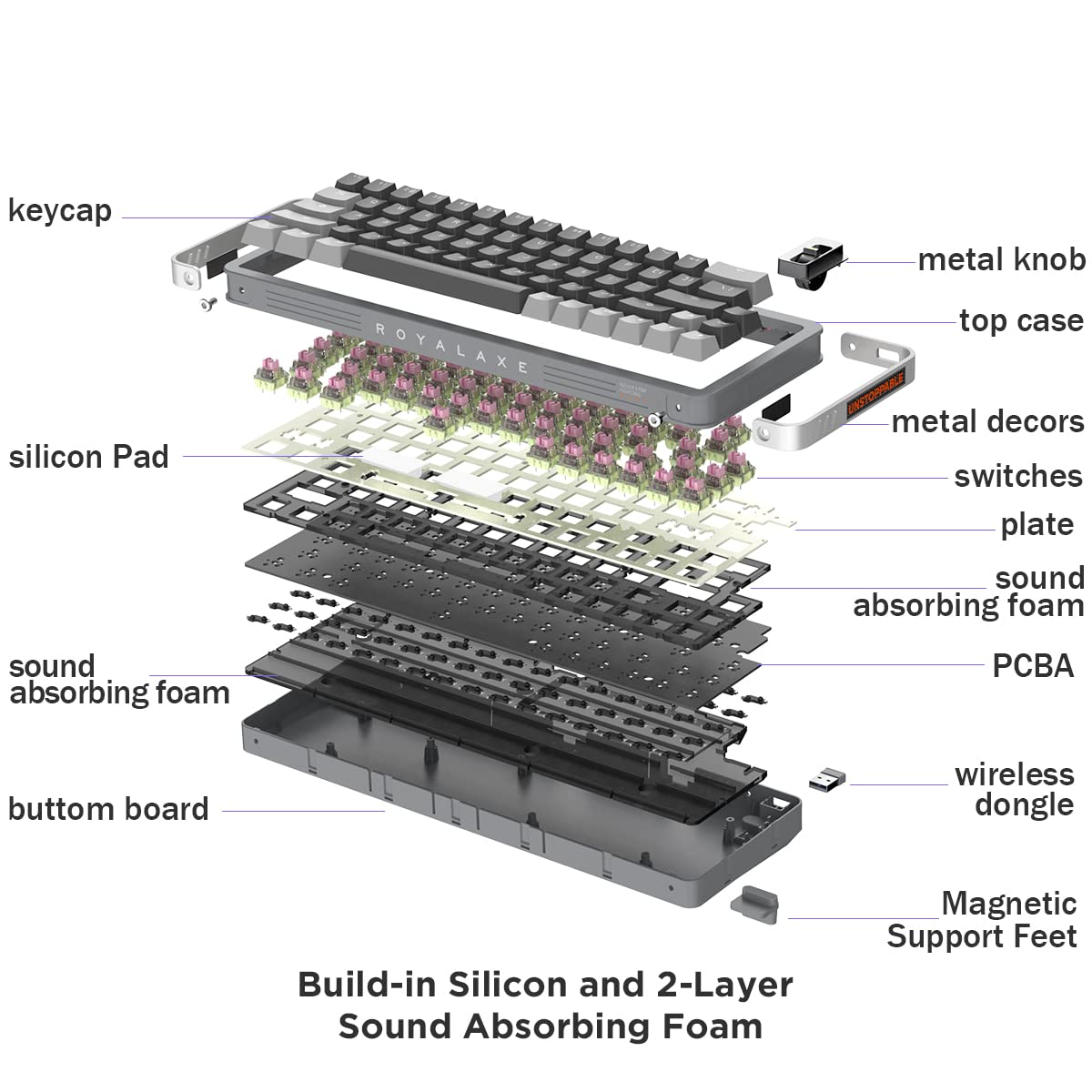 YUNZII Y68 65% Hot Swappable Wireless Mechanical Keyboard with RGB Backlight, Double Shot PBT Keycaps for Gamers/Mac/Win (Gateron Pro Brown,Y68 Black)