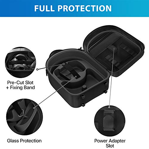 typecase Quest Case All-in-one Carrying Case