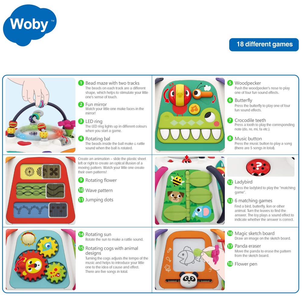 Woby Activity Cube 18-in-1 Educational Toddler Baby Toy Musical Game Play Center with Sounds and Lights,Lots of Functions for Learning and Development