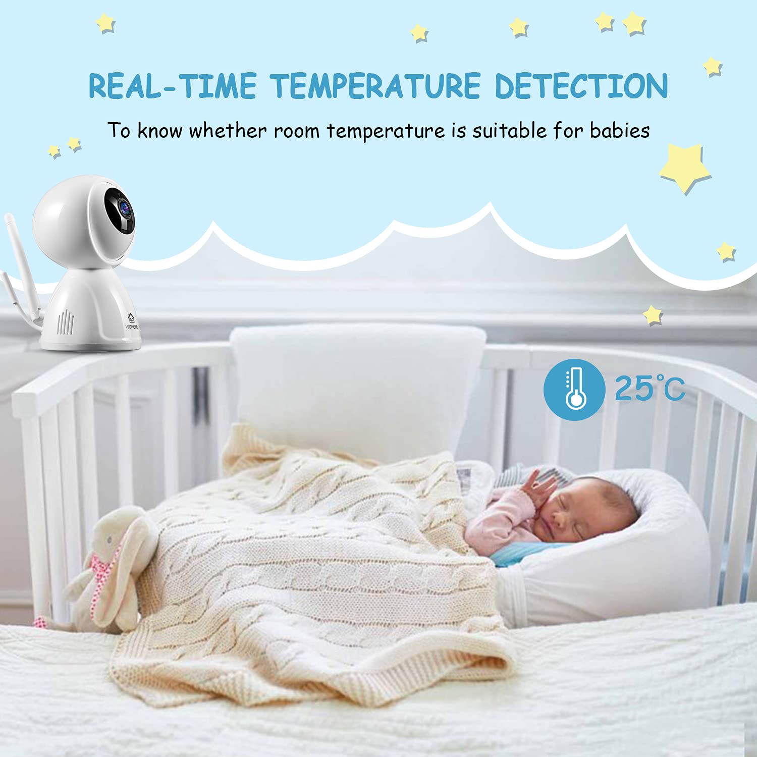 Wohome Video Baby Monitor with Camera and Audio, 5-inch 720p Display, HD Night Vision, Room Temperature,2X Digital Zoom,2-Way Talk,900ft Range
