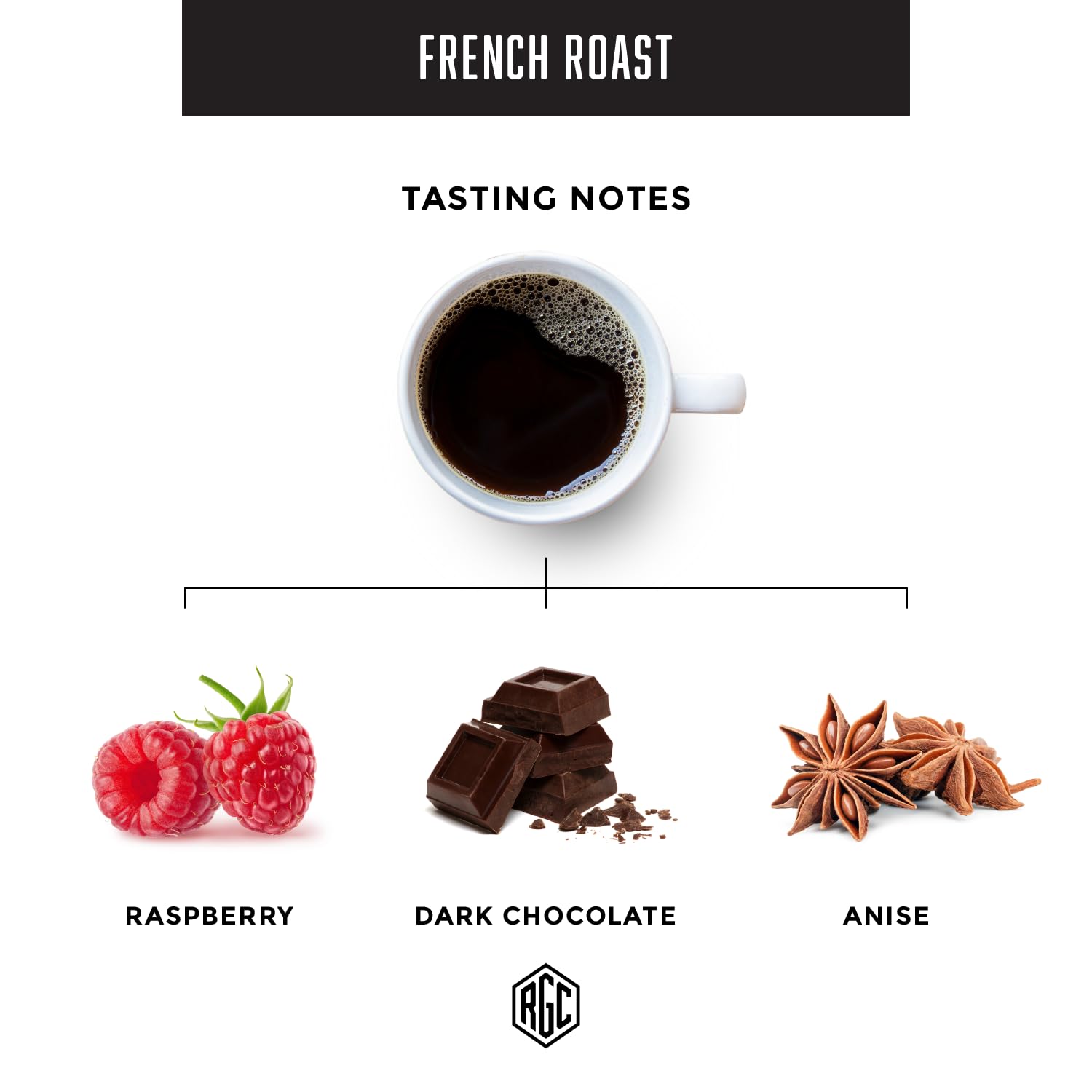 Real Good Coffee Company - Whole Bean Coffee - Extra Dark French Roast Coffee Beans - 2 Pound Bag - 100% Whole Arabica Beans - Grind at Home, Brew How You Like