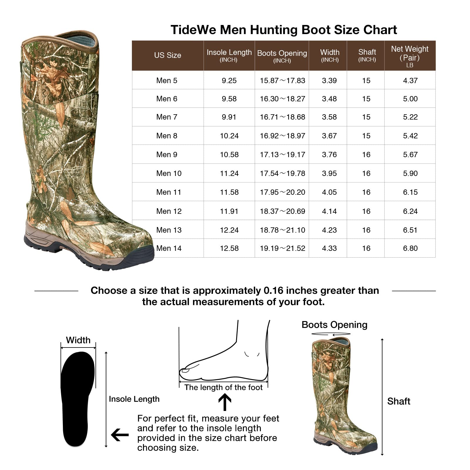 TIDEWE Rubber Hunting Boots, Waterproof Insulated Warm Rubber Boots with 7mm Neoprene, Durable Outdoor Hunting Boots for Men (Size 6) Camo
