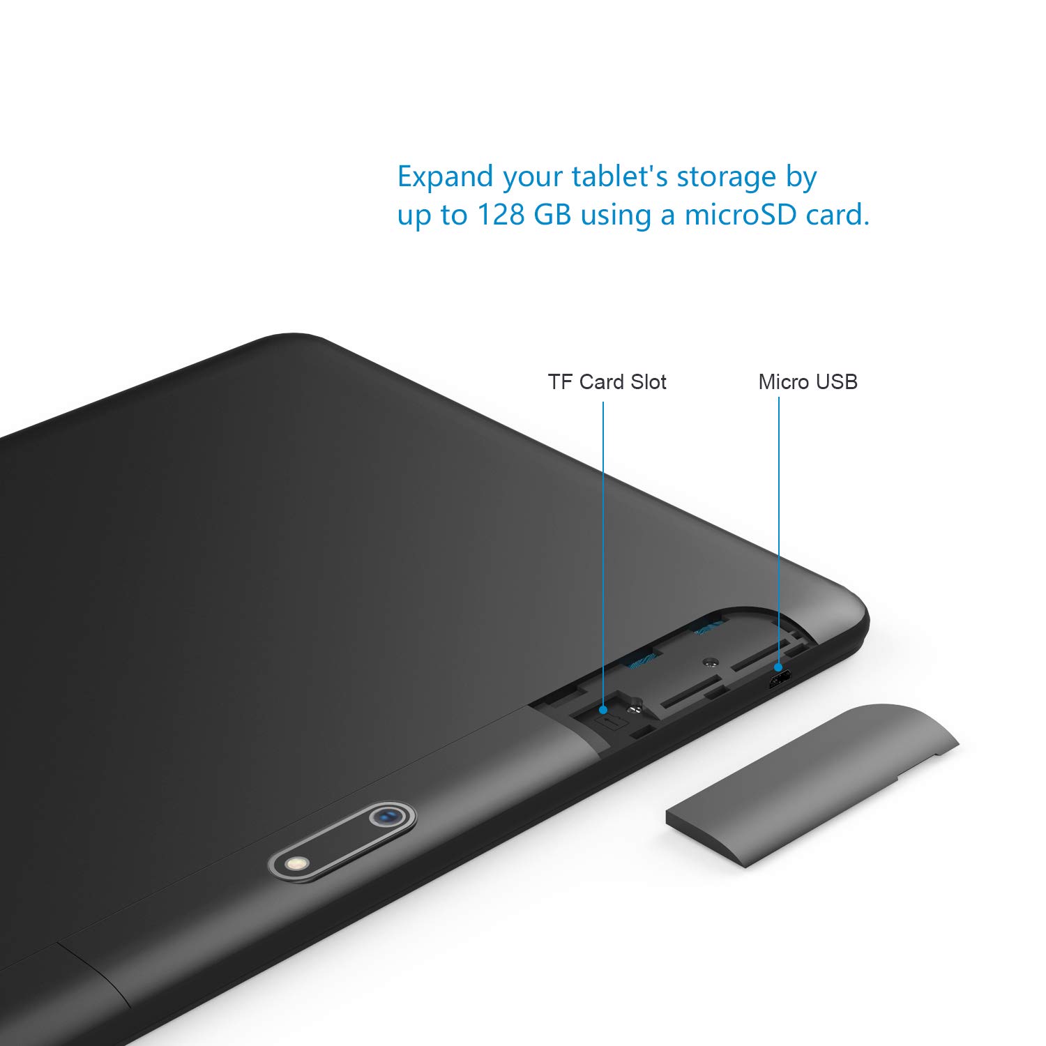 Victbing Tablet 10.1 inch, 5G+2.4G WiFi, Android Tablets with, Quad Core, Dual Camera & Speaker, 16GB Storage with SD Expansion