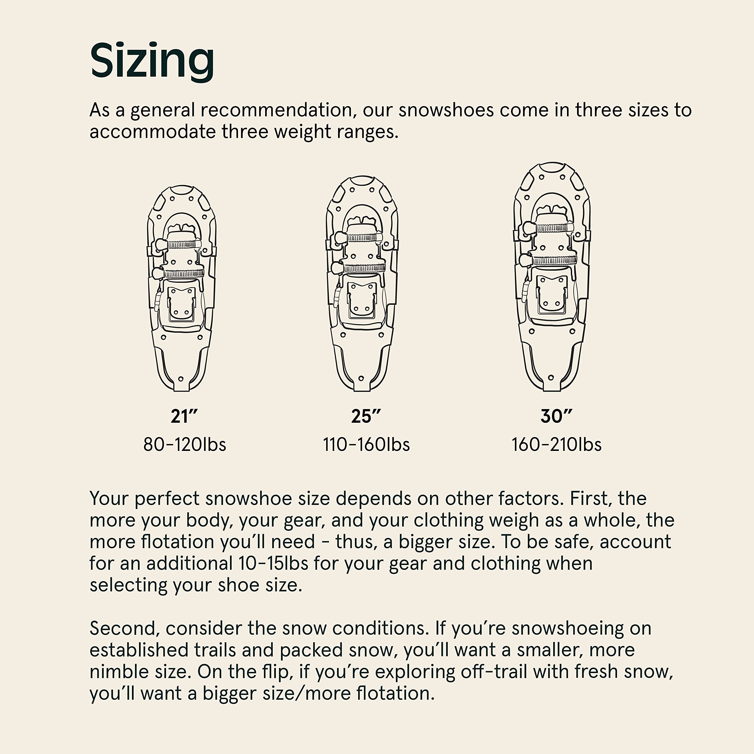 Retrospec Drifter Snowshoe for Men & Women - Aluminum Frames & a Double-Rachet Binding System - Lightweight All Terrain Snow Shoes with Heel Lifters & Pivot System - 21" Olive