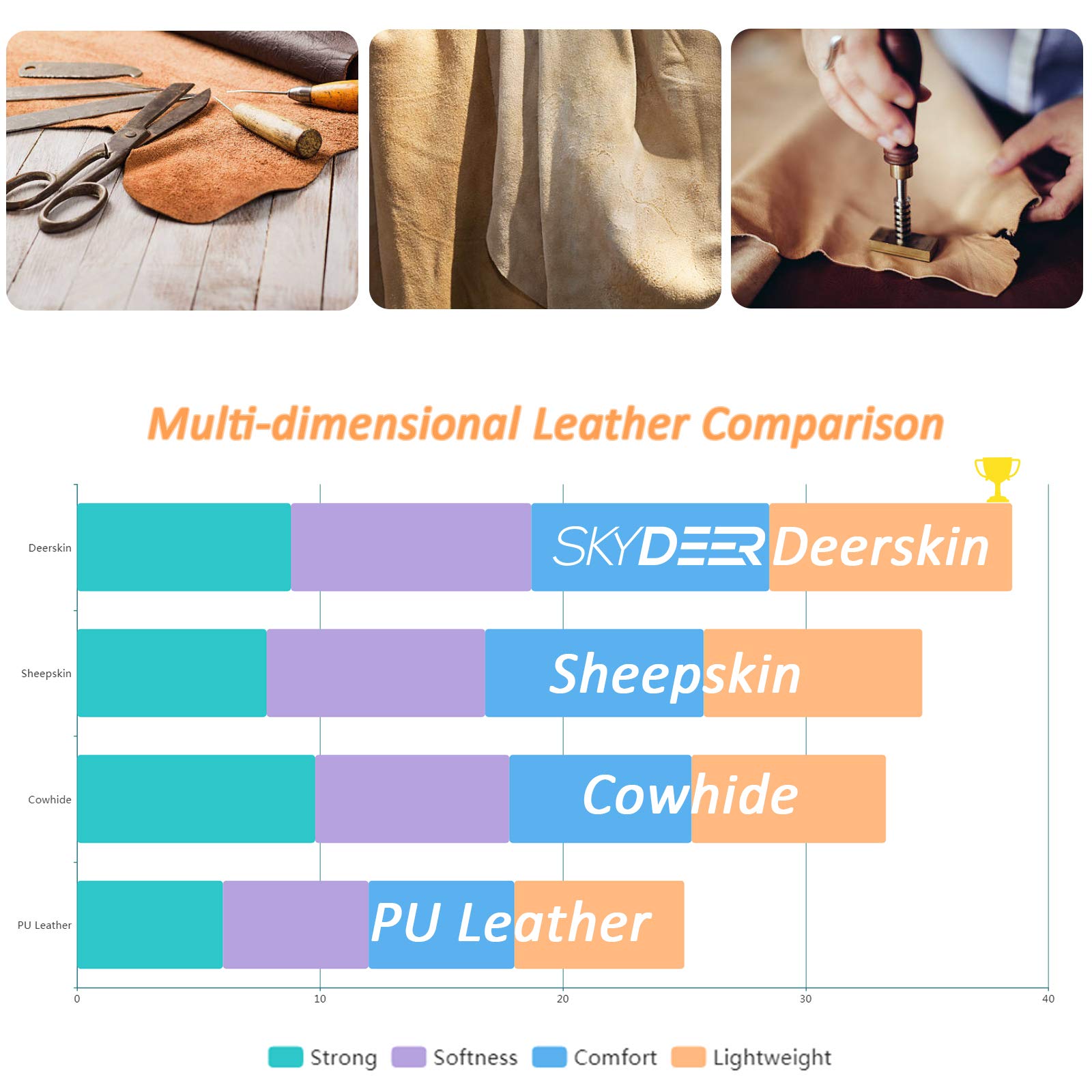 SKYDEER Touch Screen Deerskin Suede Leather Warm Winter Gloves For Driving Running Cycling and Cold Weather Work (SD8653T/L)