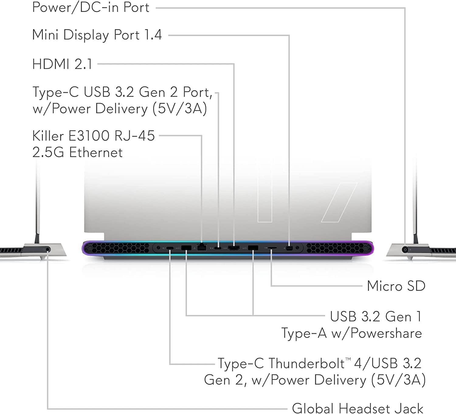 SHOXLAB NewDell_Alien.Ware X17 R2 Gaming Laptop, [RTX 3080ti, Core i9-12900HK], 17.3-inch FHD 480Hz 3ms Display, 32GB RAM, 2TB SSD, RTX 3080ti 16GB GDDR6, USB-C, Killer Wi-Fi 6, Win 11 H, Supported
