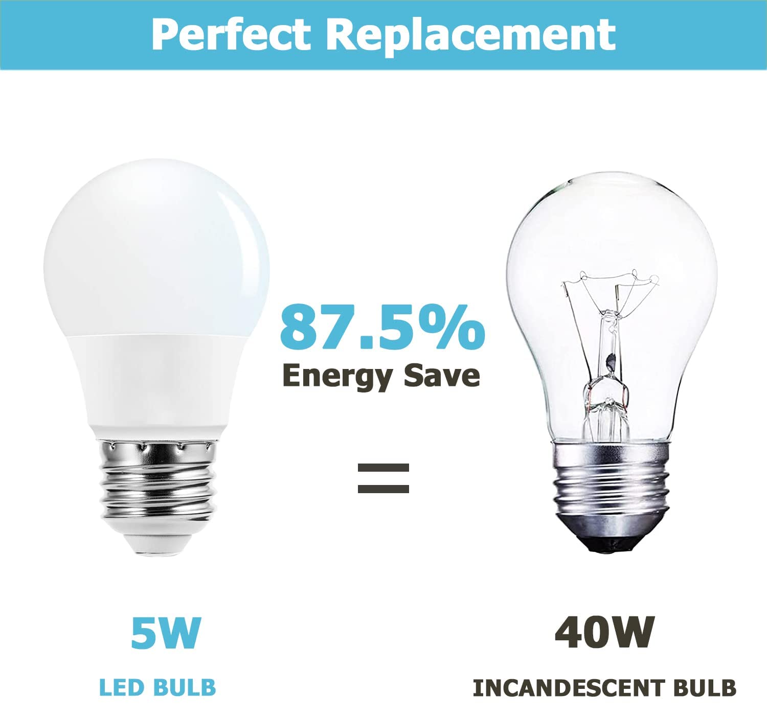 Tonitre LED Refrigerator Light Bulb 40 Watt Equivalent, 5W A15 Fridge Waterproof Bulbs 120V, Daylight White 5000K E26 Base Appliance Bulb Freezer Ceiling Home Lamp, 500LM, IP54, Non-dimmable, 2 Pack