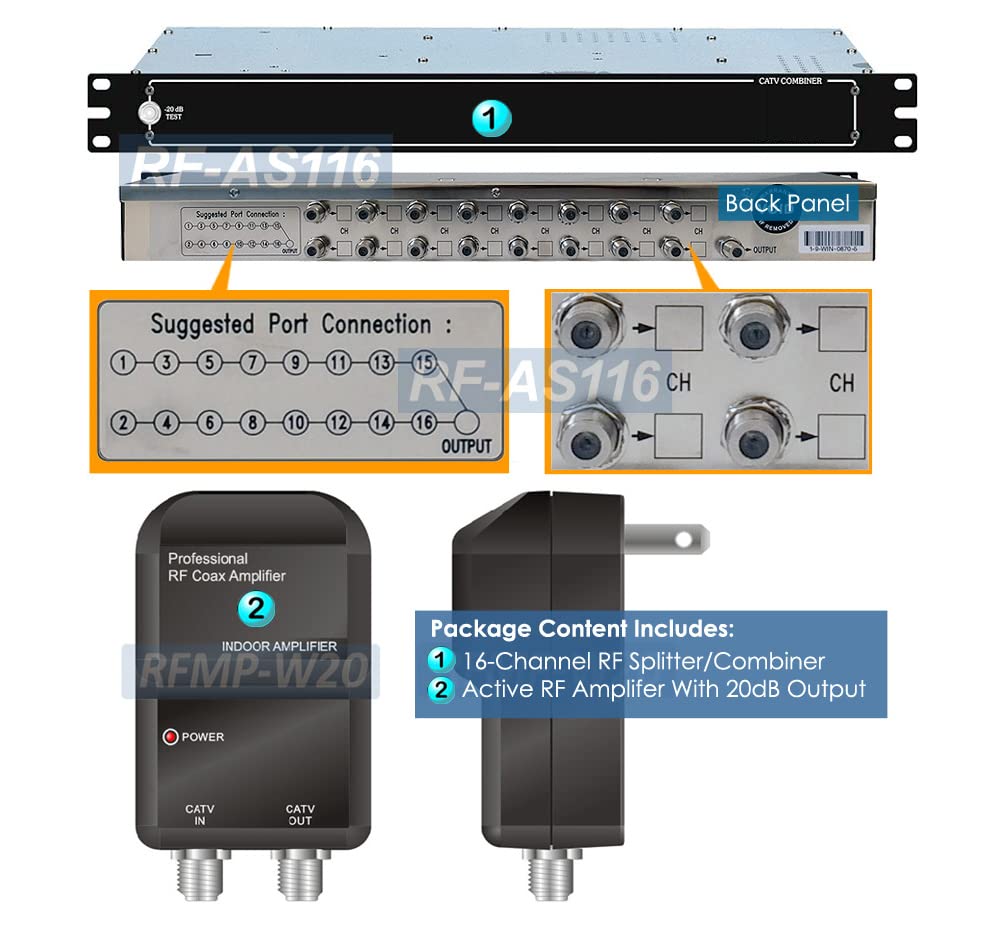 Premium 16-Way CATV Active Coax Splitter Combiner with Amplifier