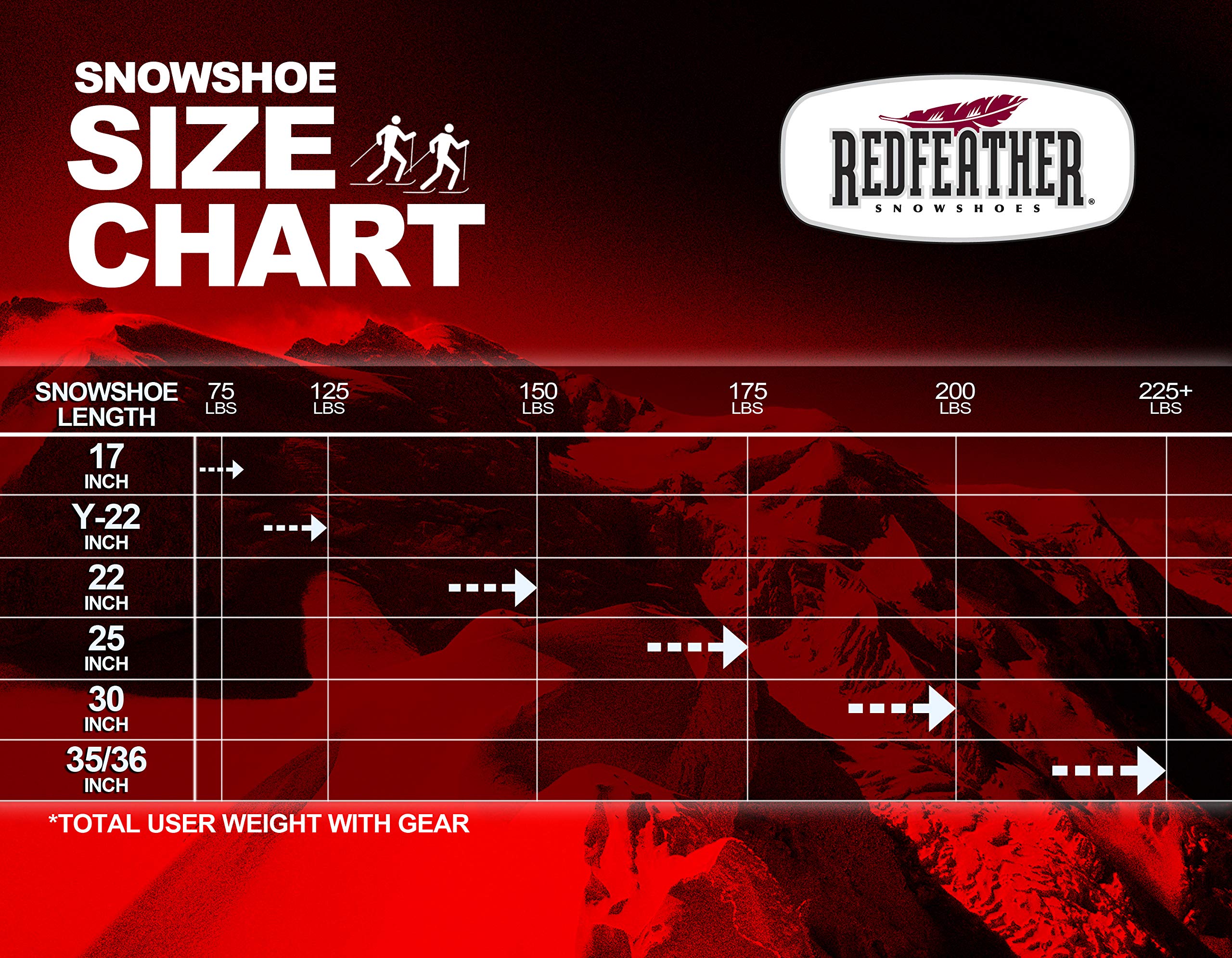 Redfeather Hike 36 - SV2 - Men's