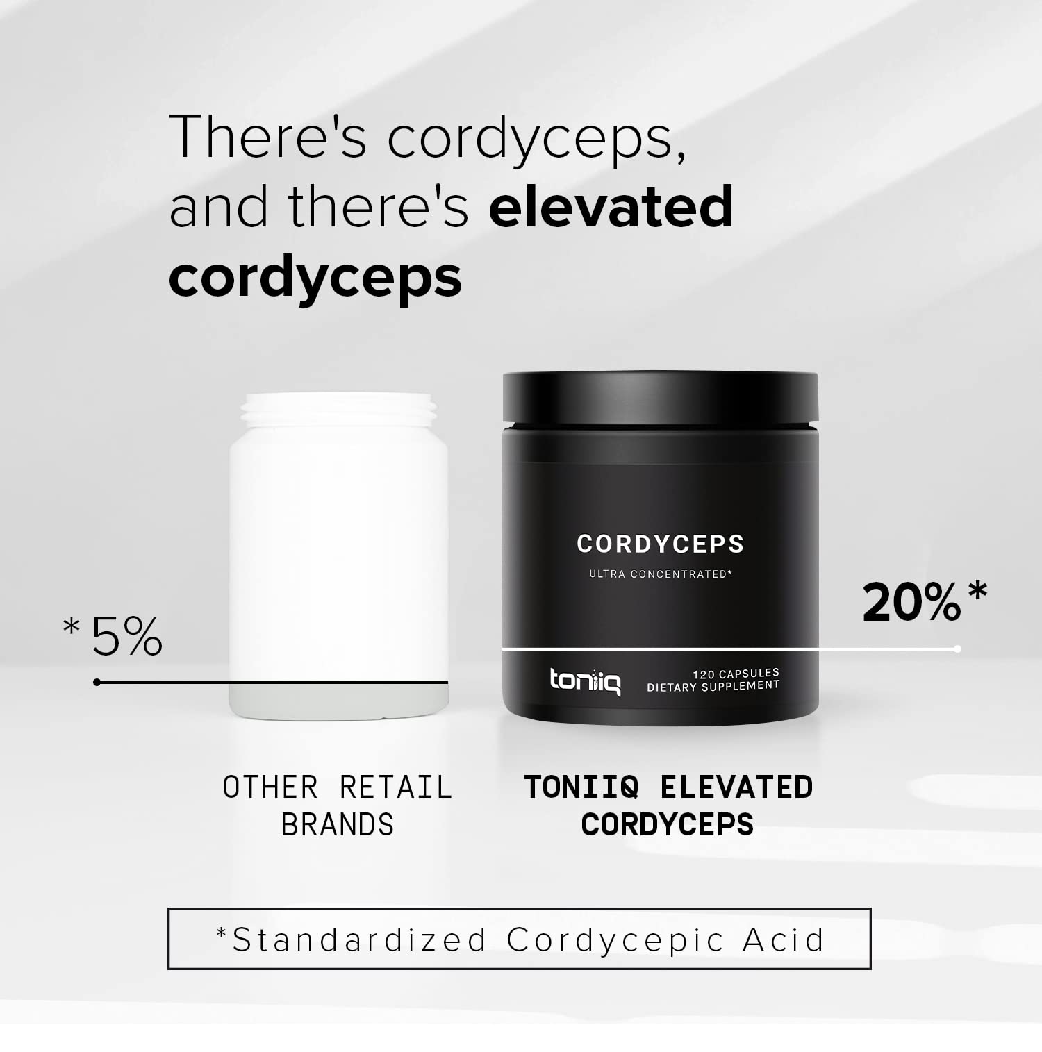 Toniiq 20% Cordycepic Acid Cordyceps Sinensis Capsules - 1300 mg CS-4 Strain - 40% Polysaccharides - Highly Concentrated and Bioavailable - 120 Veggie Capsules