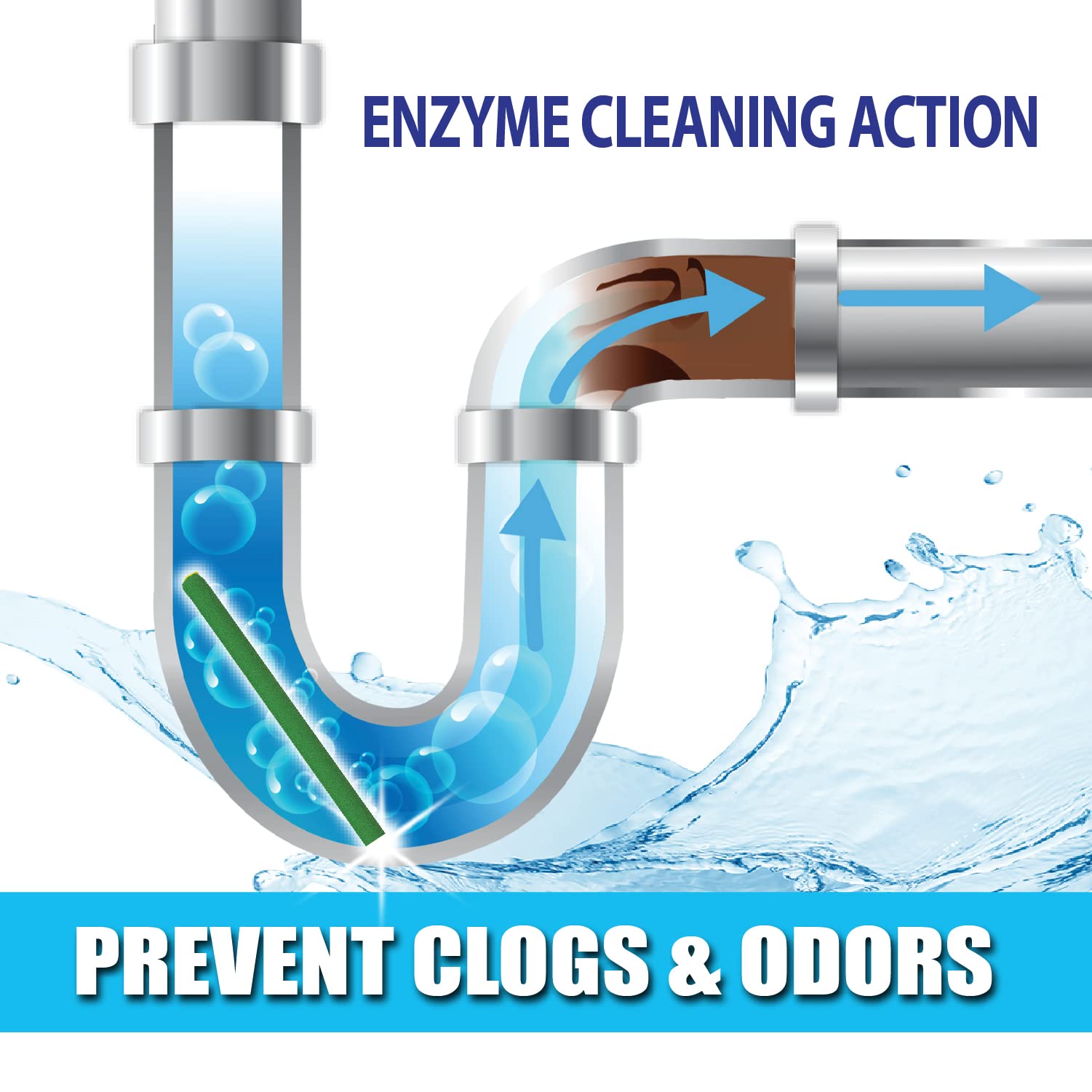 SANI 360° Sani Sticks Drain Cleaner and Deodorizer, Enzyme Pipe Cleaners, Eliminate Odors, Prevent Clogged Drains, Safe for Sinks, Bathtub Drains, Septic Tanks, 24 Count, Pine Scent