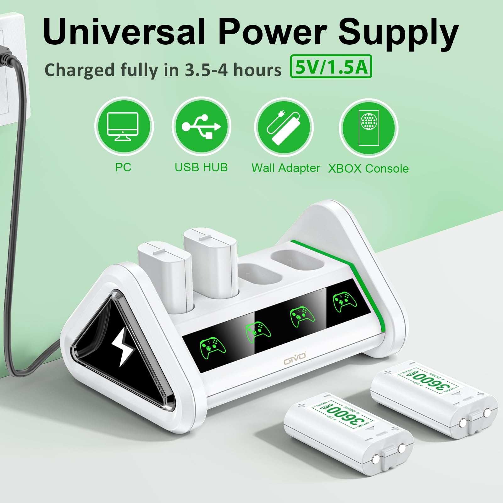 Rechargeable Battery Pack for Xbox One/Xbox Series X|S, 4 x 3600mWh Batteries Xbox One Controllers, Xbox Series Controller Batteries with Charger Station for Xbox One/One S|X/Elite, 1500mAh=3600mWh