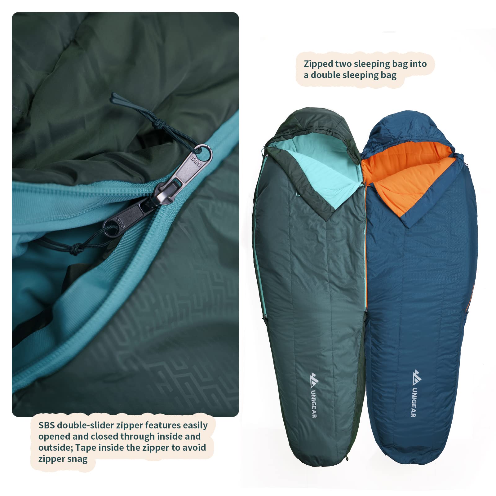Unigear Mummy Sleeping Bag 30°F - Compact, Water-Resistant, Lightweight Mummy Sleeping Bag for Adults and Teens - Camping, Hiking, Backpacking, Great for 3 Season (Blue, Long)