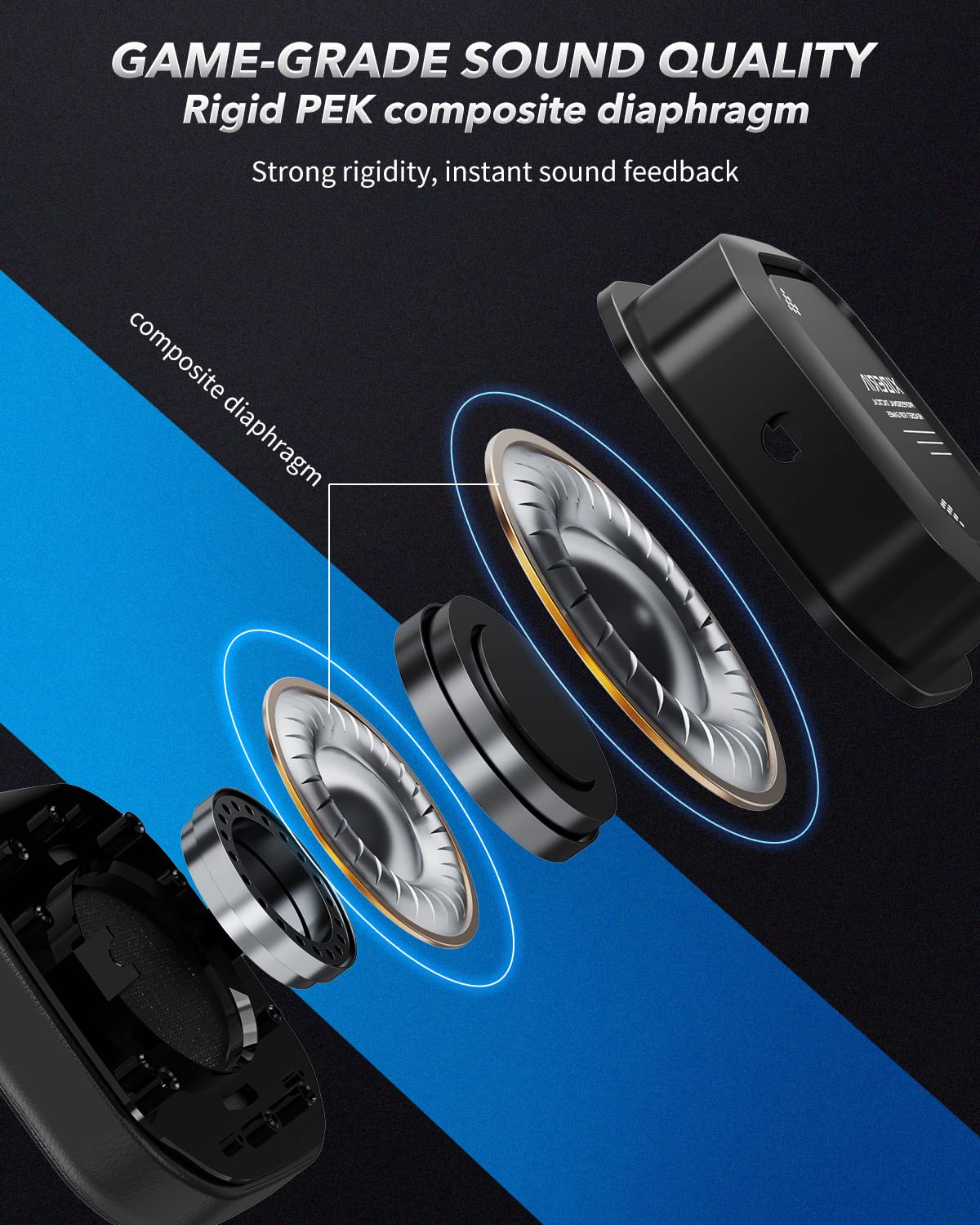 XIBERIA S11 Wireless Gaming Headset for PC,PS5,PS4 with Noise Cancelling Microphone,5.8GHz Anti-Interference Surround Sound,Ultra-Low Latency,Lightweight