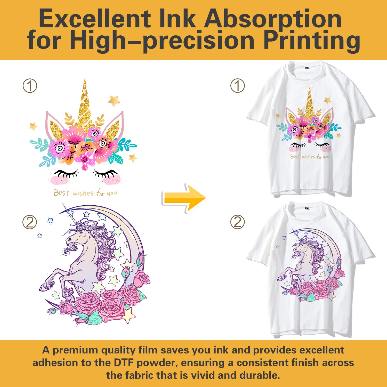 OneMoreBuck DTF Transfer A4 100 Sheets, Double-Sided Matte Clear PreTreat Sheets PET Heat Transfer Paper for DIY, Direct to Film Print on Any Textile