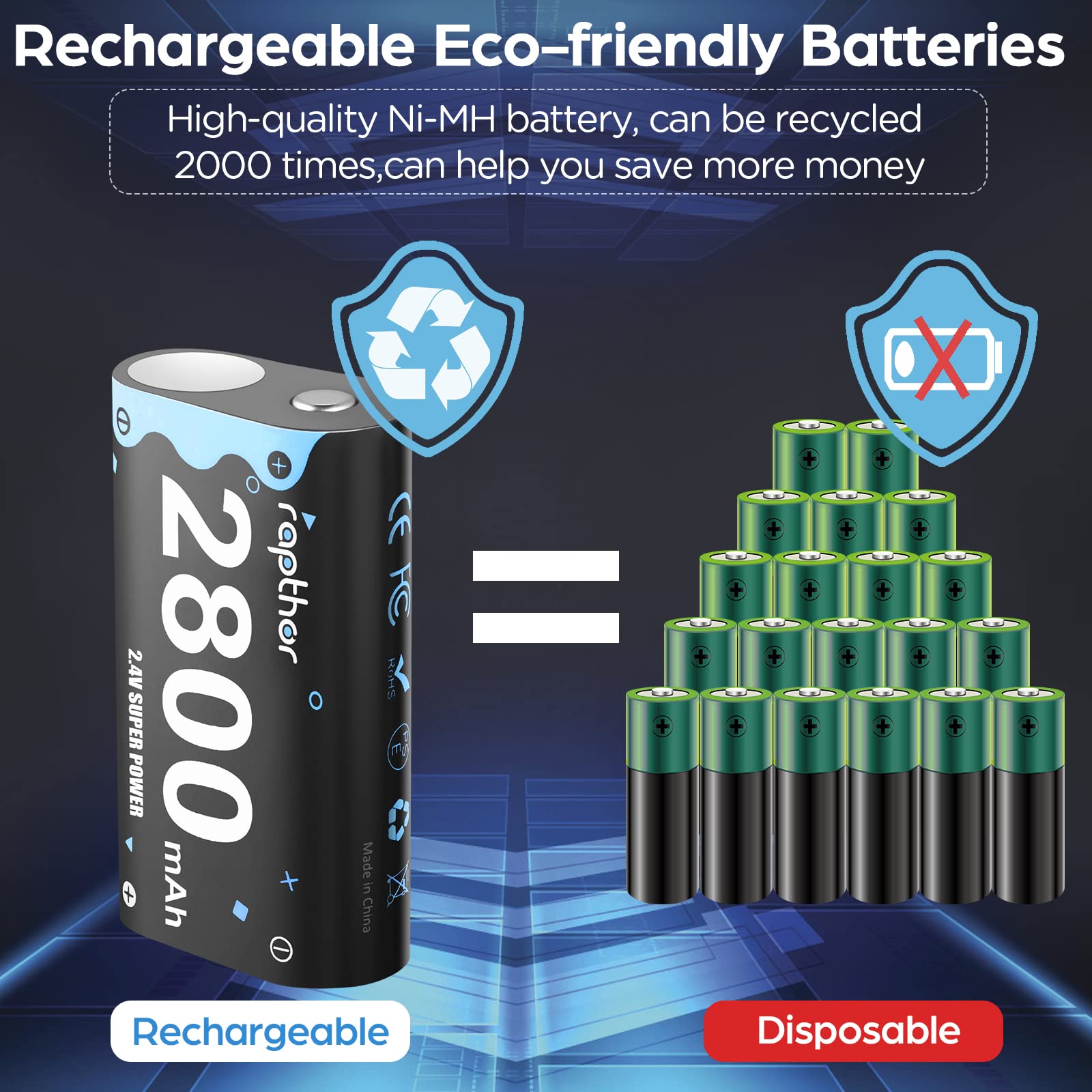 Rapthor 2800mAh Rechargeable Battery Pack for Xbox One 2.4V Ni-MH Low Self Discharge for Xbox One/Xbox One S/Xbox One X/Xbox One Elite/Xbox Series S/X, controller Batteries pack with Charger