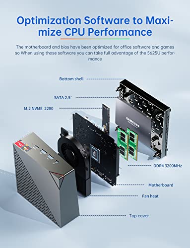 SkyBarium Mini PC Windows 11, AMD Ryzen 5 5626U(Up to 4.3GHz), Mini Gaming Desktop Computer 32GB DDR4 RAM 1T SSD, Mico PC Thin Client with WiFi 6 BT 5.2 HDMI DP Type-C Support 4K@60Hz Triple Display