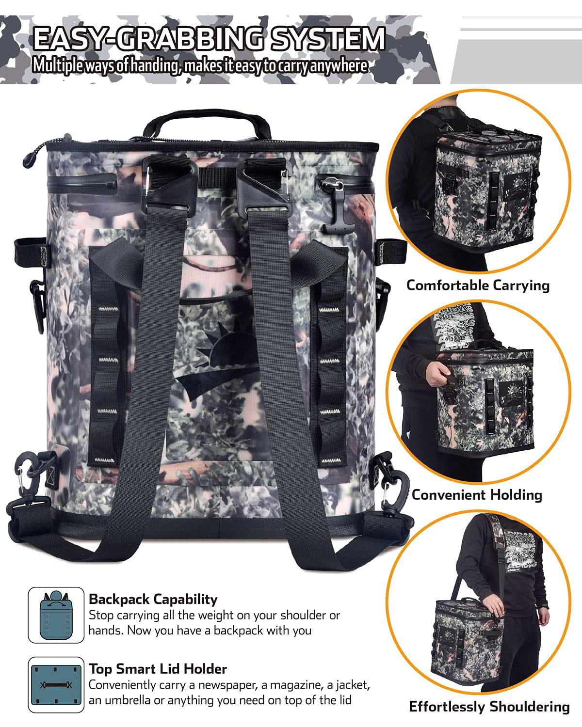 WINNINGO 36 Can Soft Cooler Backpack, Portable Large Waterproof Insulated Camping Soft Sided Cooler Bag with Leakproof Zipper & Duraflex Buckles, Keeps Ice Cold for Days (Journey 36 Camo)