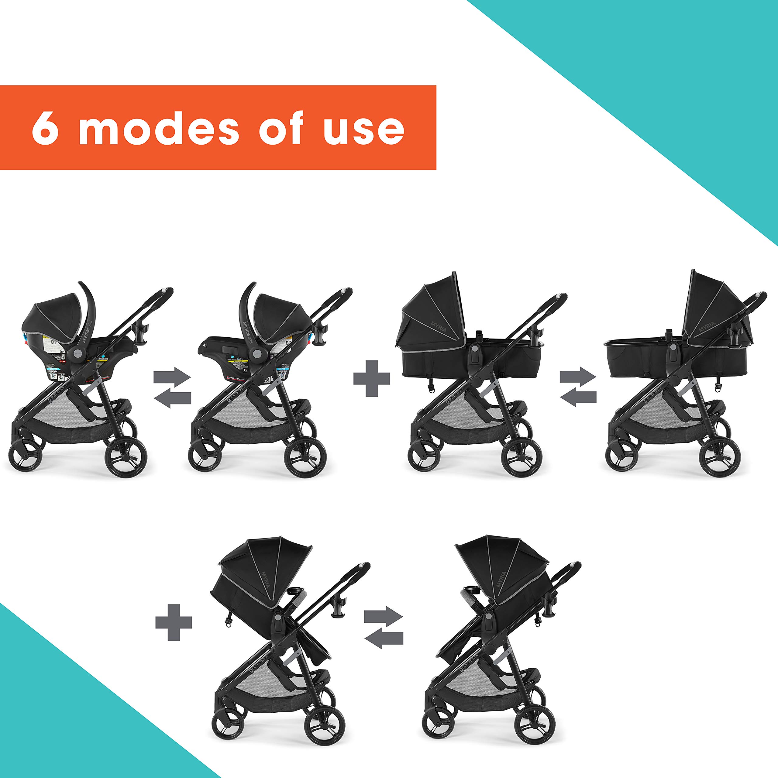 Summer Myria Modular Travel System with The Affirm 335 Rear-Facing Infant Car Seat, Onyx Black – Convenient Stroller and Car Seat with Advanced Safety Feature