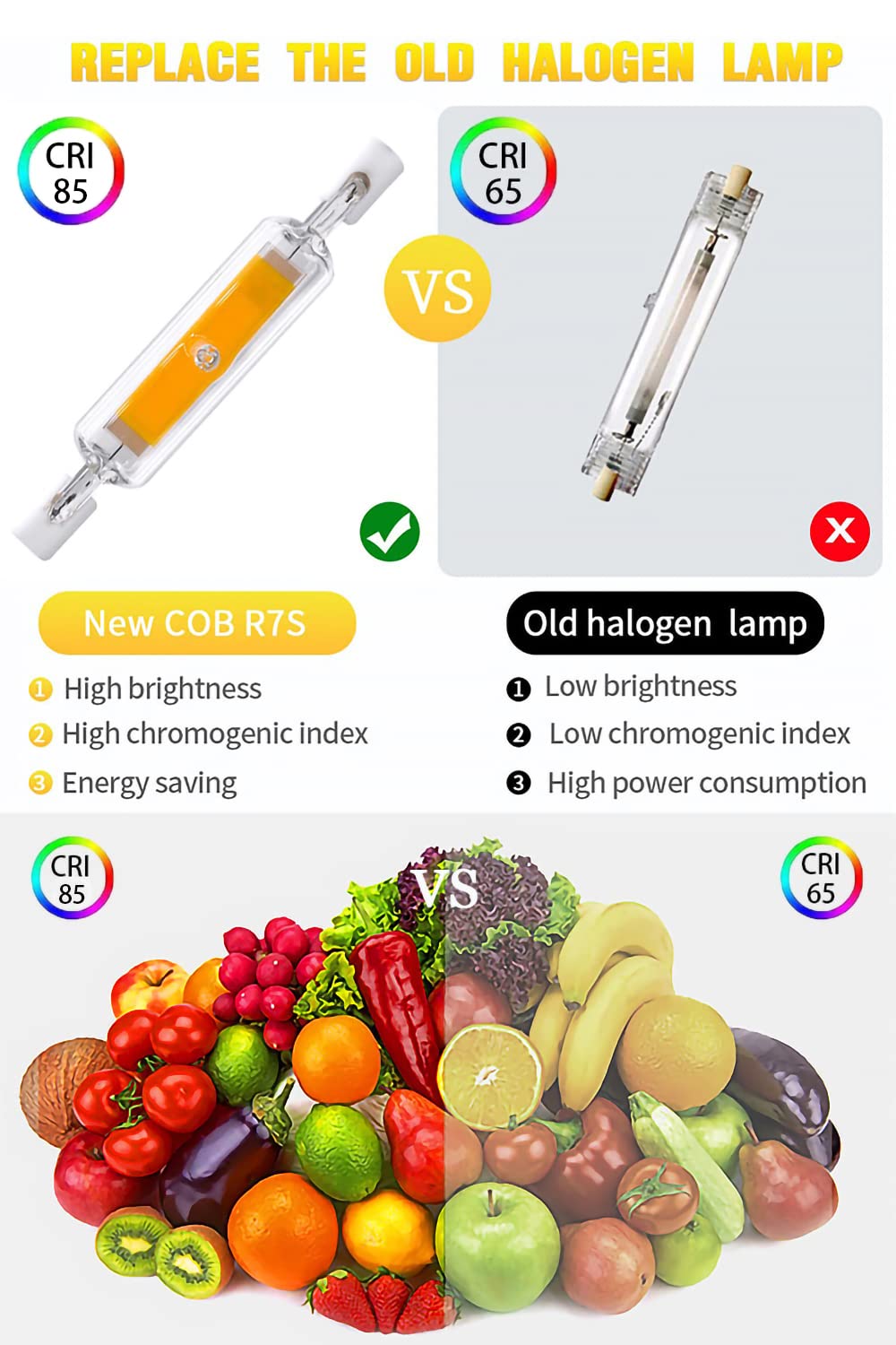 TOWBEBER 78mm R7s LED Bulb, 10W Double Ended J Base T3 LED Replacement for Halogen Light Bulbs 100W, Sapphire Epistar 3rd Generation 1000lm COB LED 4000K Natural Light CRI 85 (3PCS)