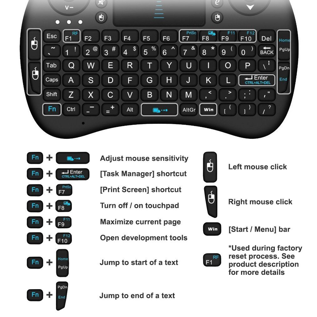 Rii 2.4GHz Mini Wireless Keyboard with Touchpad&QWERTY Keyboard,LED Backlit,Portable Keyboard Wireless for laptop/PC/Tablets/Windows/Mac/TV/Xbox/PS3/Raspberry Pi .(i8+ Green)