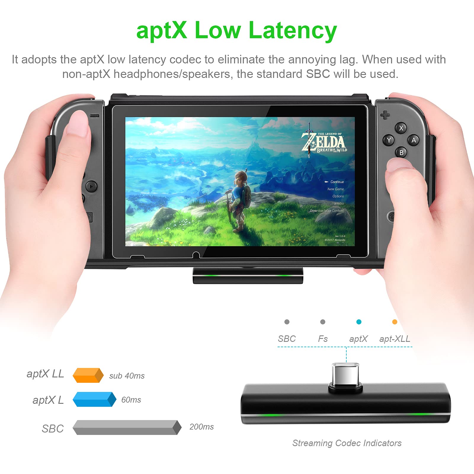 Switch Bluetooth Adapter with PD Fast Charging, ID CHINSION Dual Bluetooth 5.0 Audio Transmitter for Nintendo Switch with Protective Case Compatible with Bluetooth Headphones