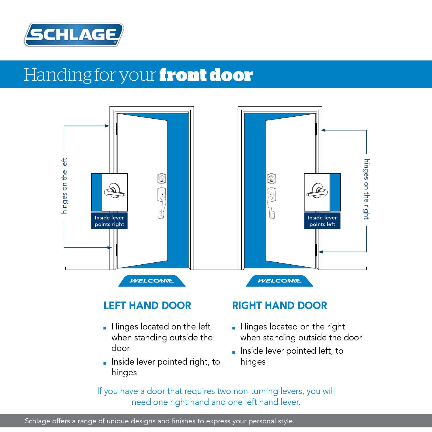 Schlage FE285 716 Acc CAM RH Lower Half Handleset, Camelot Interior Trim, Aged Bronze