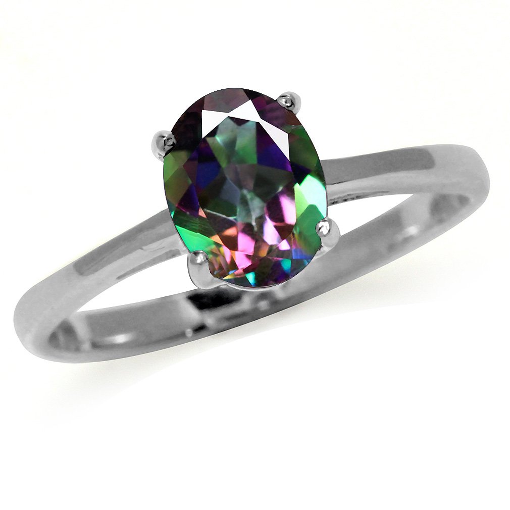 Silvershake 1.31ct. Genuine London Blue Topaz 925 Sterling Silver Solitaire Ring Size 7