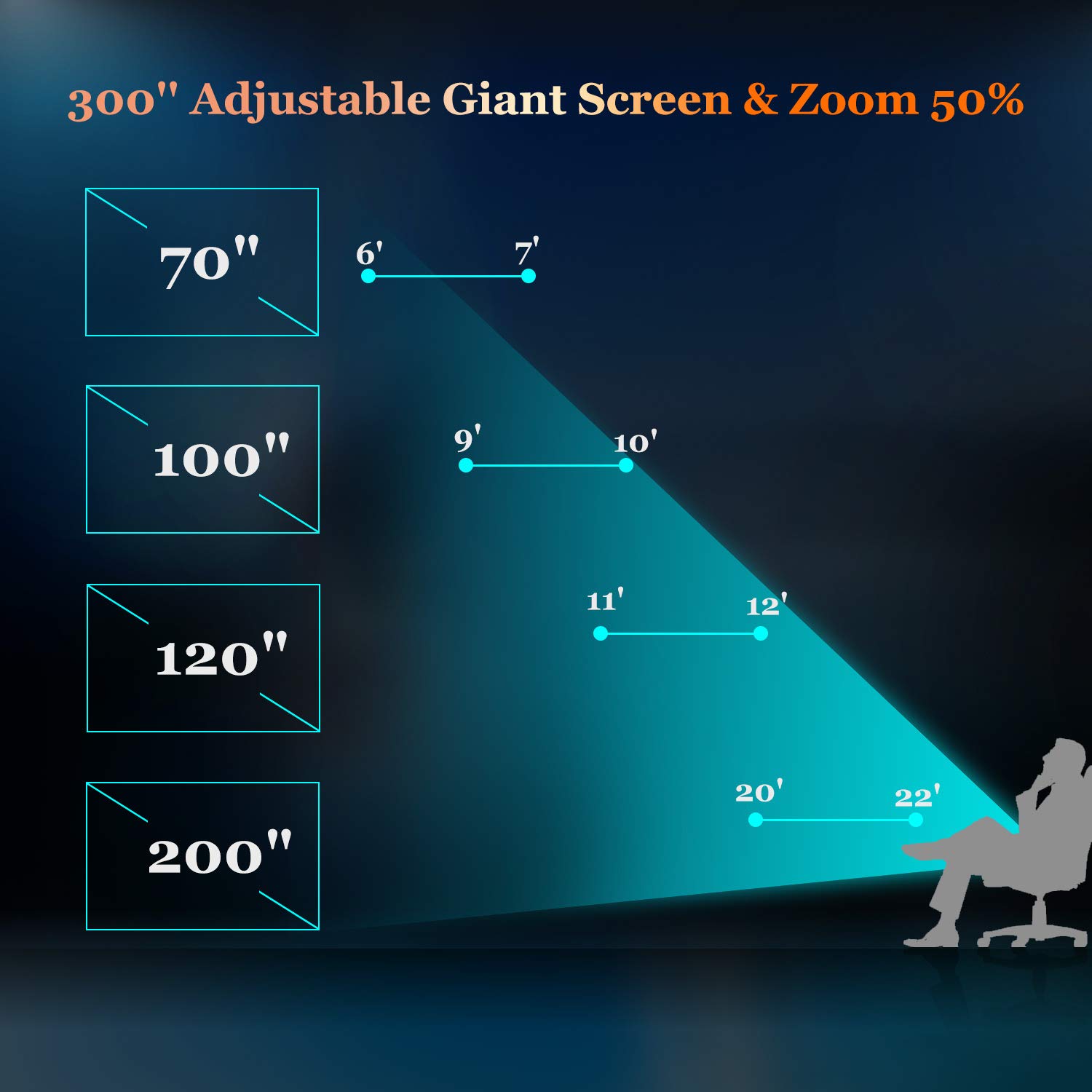 WiMiUS 2024 W1 5G WiFi Bluetooth Projector, 400 ANSI Lumen Support 4K, Native 1080P & Portable Outdoor Wireless iPhone Projector, Support Zoom 50% 4D ±50° Keystone for iOS Android TV Stick PC